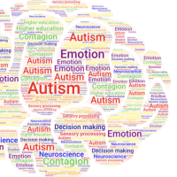 Research – Dr Lou Thomas